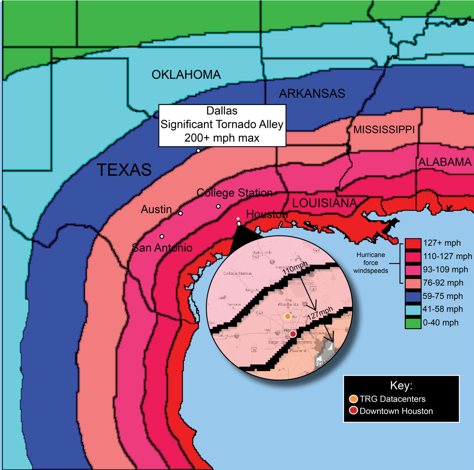 Disaster Decoded Houston Trg Datacenters